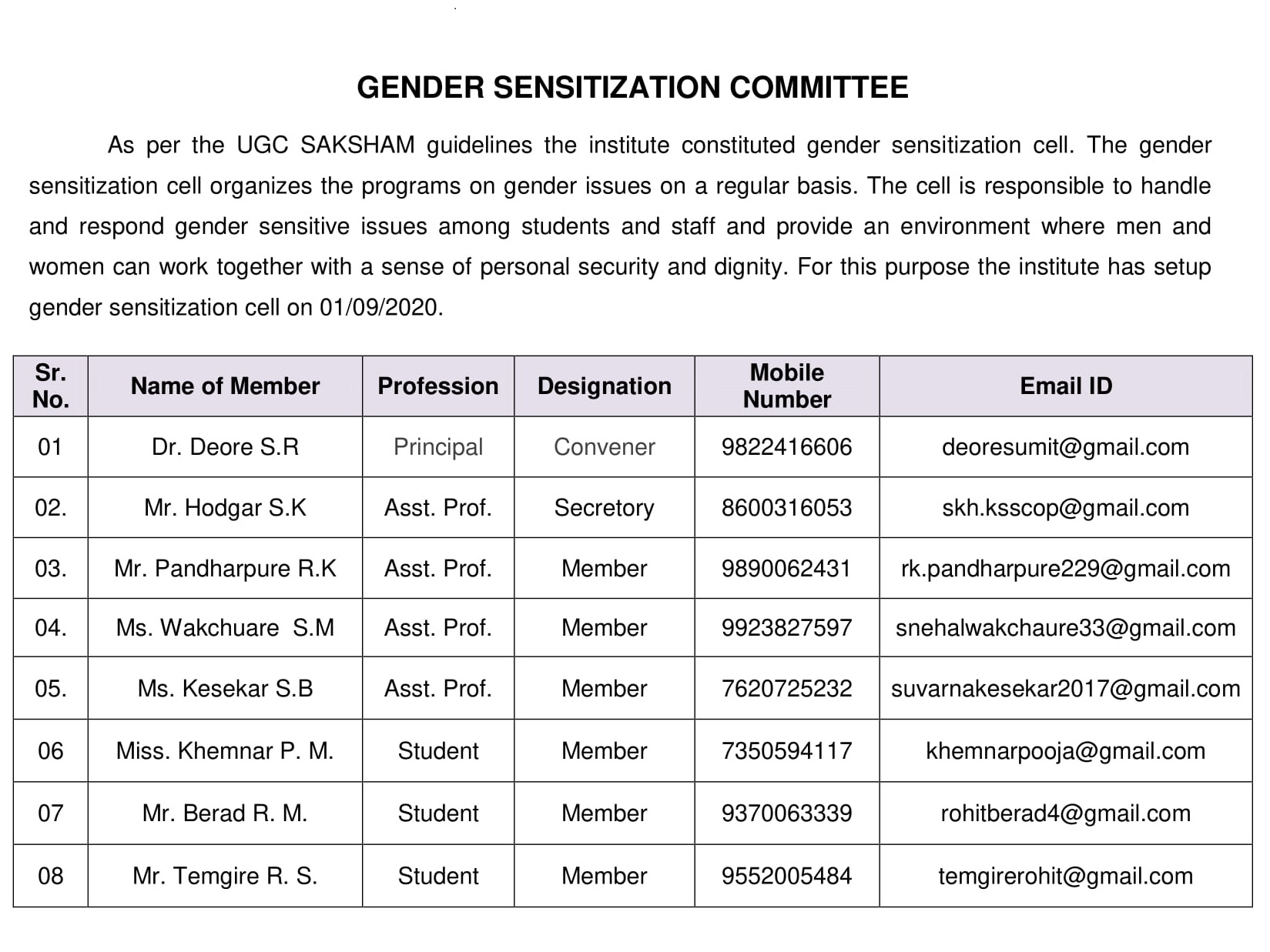 Gender Sensitization Cell
